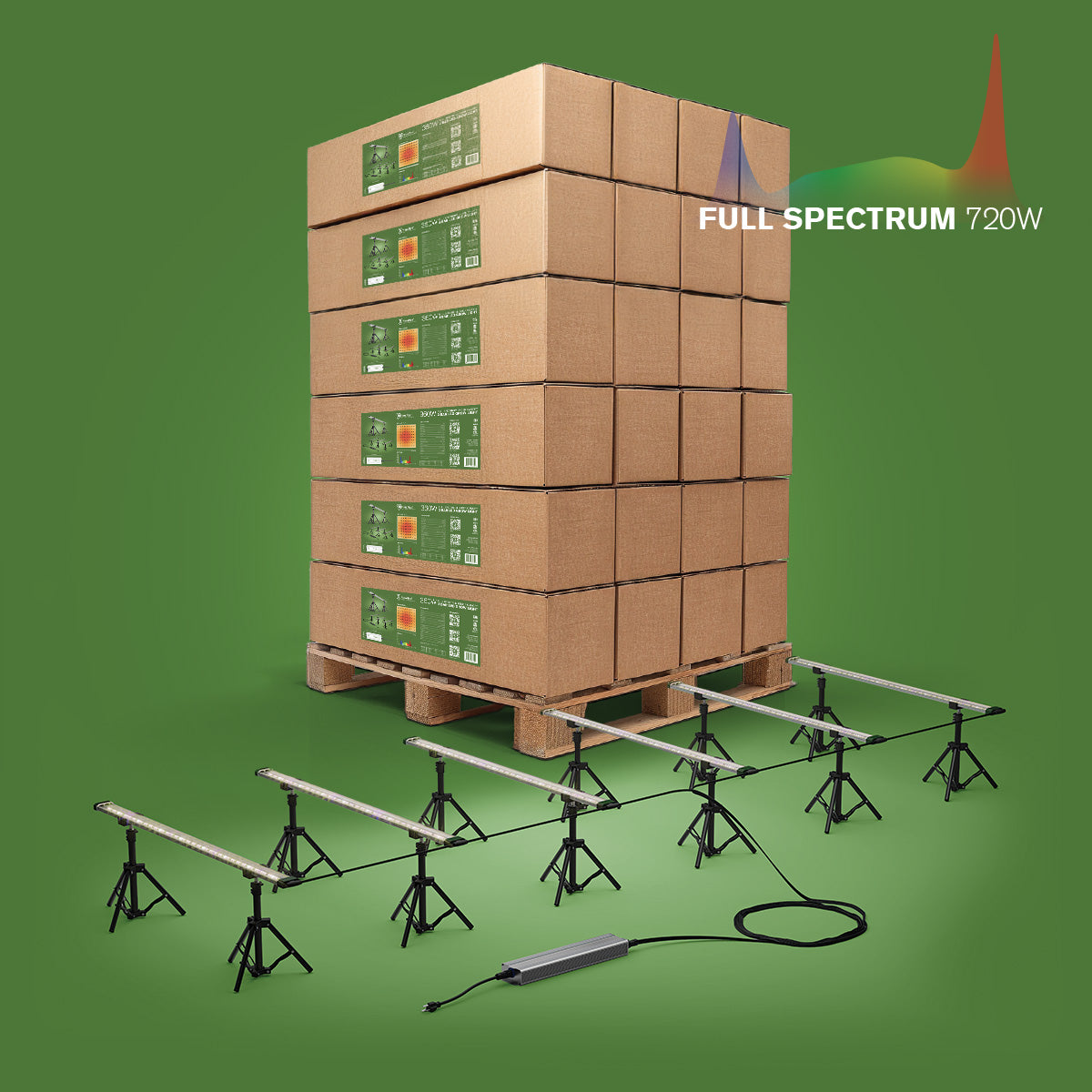 6 Bar - 720W Full Spectrum Under Canopy 4x8 - 4x12 | Pallet | 55ct ...