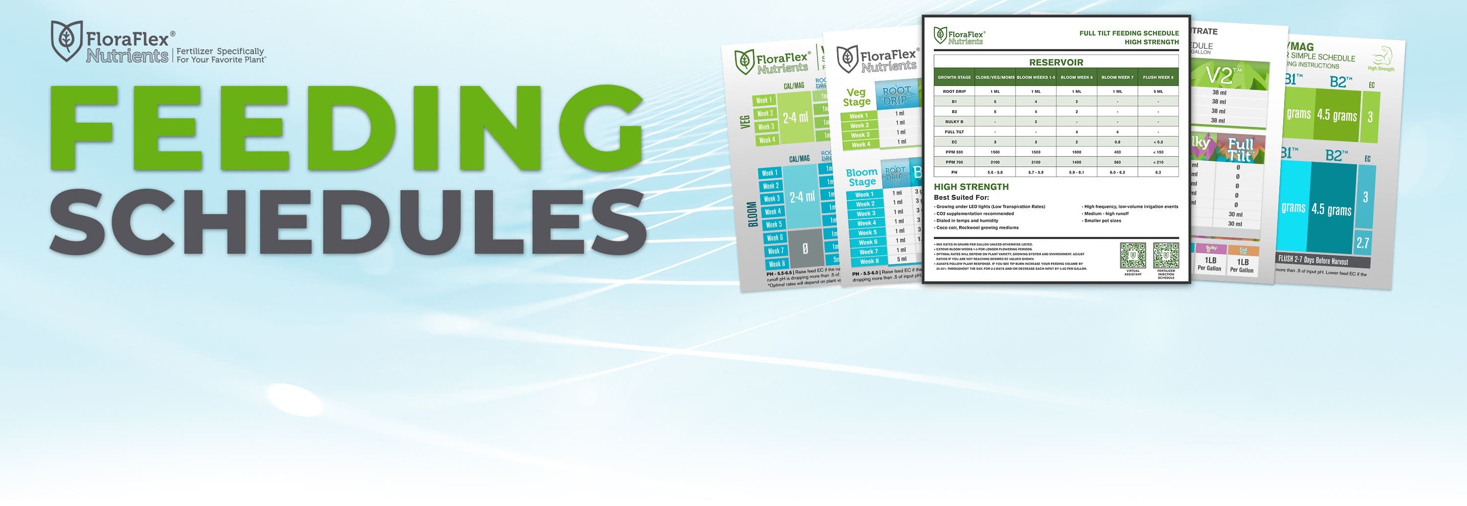 Feed Chart – FloraFlex